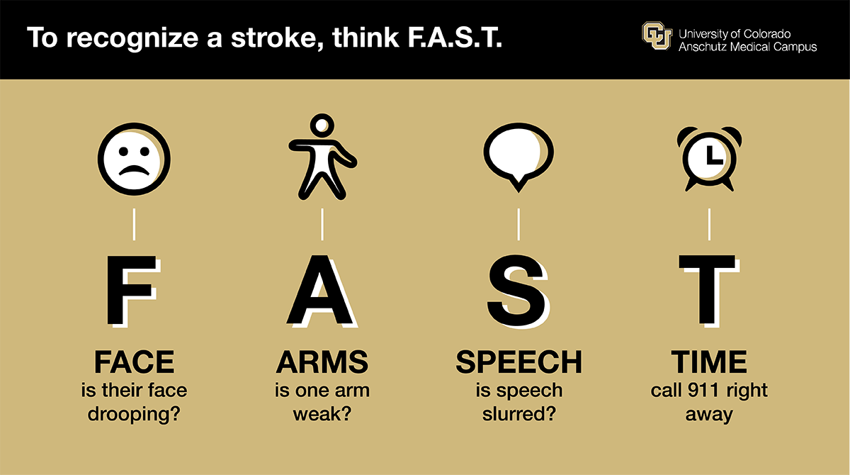 What You Need To Know About Strokes