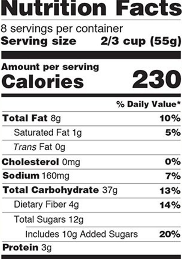 Understanding Sugar: A Dietitian’s Guide to Smarter Choices